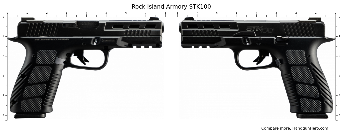 Compare Rock Island Armory STK100 size against other handguns | Handgun ...