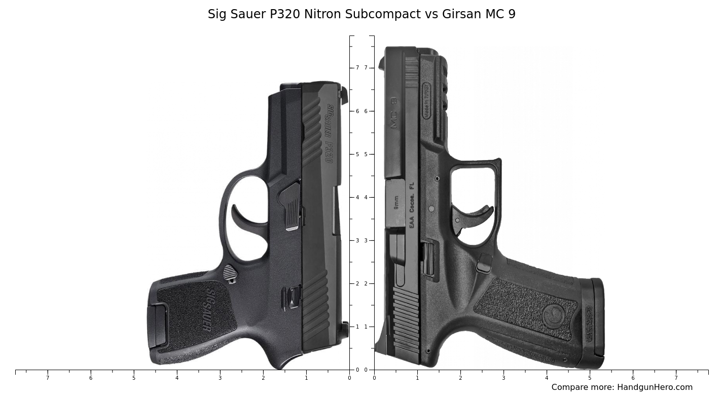 Sig Sauer P320 Nitron Subcompact vs Girsan MC 9 size comparison | Handgun Hero