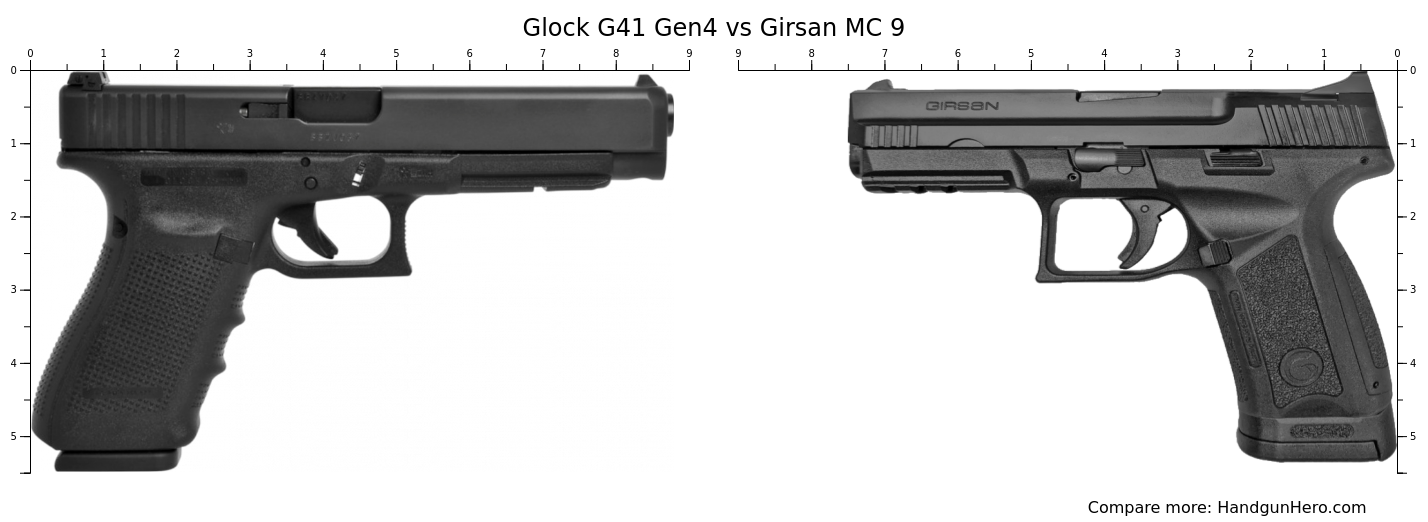 Glock G41 Gen4 vs Girsan MC 9 size comparison | Handgun Hero
