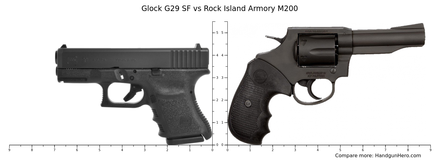 Glock G29 SF vs Rock Island Armory M200 size comparison | Handgun Hero