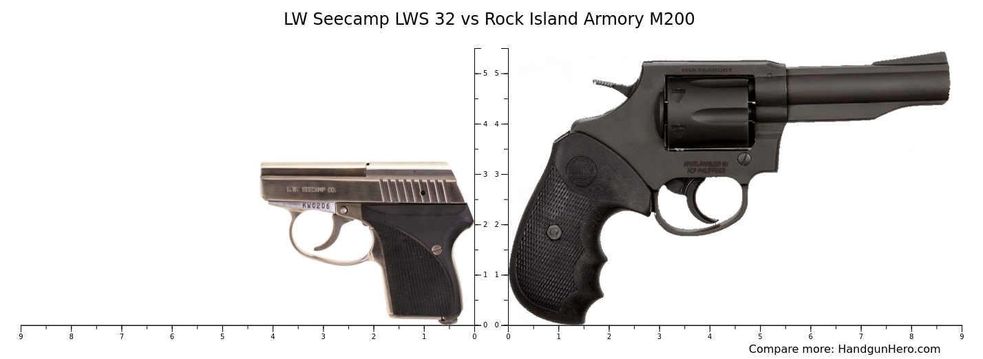 LW Seecamp LWS 32 vs Rock Island Armory M200 size comparison | Handgun Hero