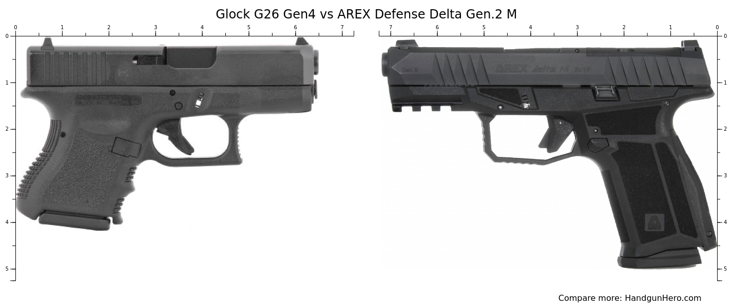 Glock G26 Gen4 vs AREX Defense Delta Gen.2 M size comparison | Handgun Hero