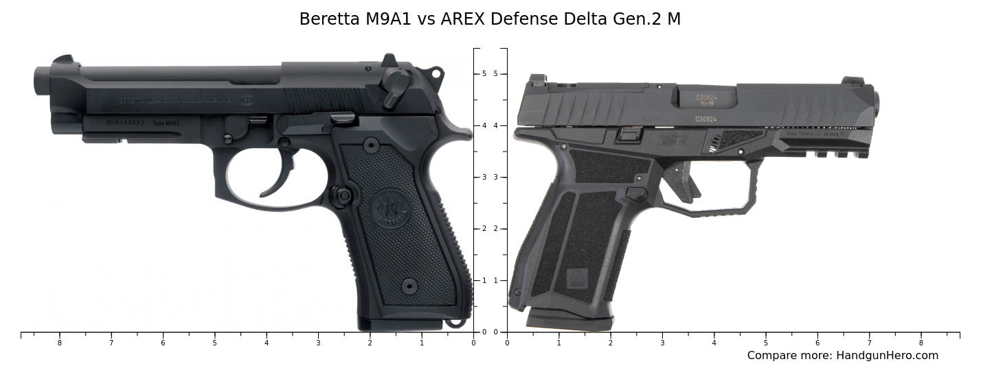 Beretta M9A1 vs AREX Defense Delta Gen.2 M size comparison | Handgun Hero