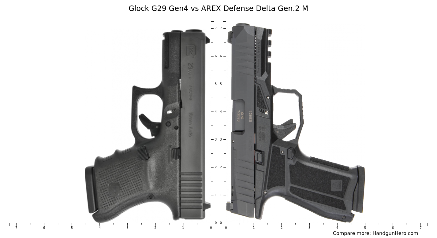 Glock G29 Gen4 vs AREX Defense Delta Gen.2 M size comparison | Handgun Hero