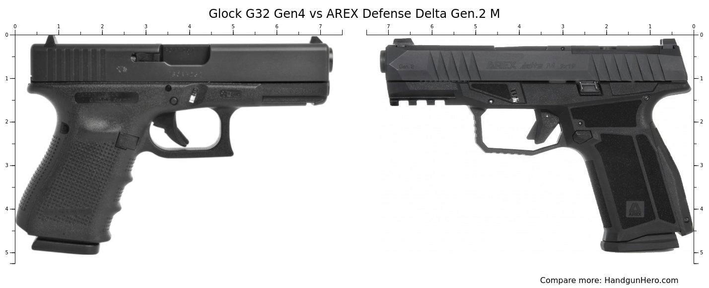 Glock G32 Gen4 vs AREX Defense Delta Gen.2 M size comparison | Handgun Hero