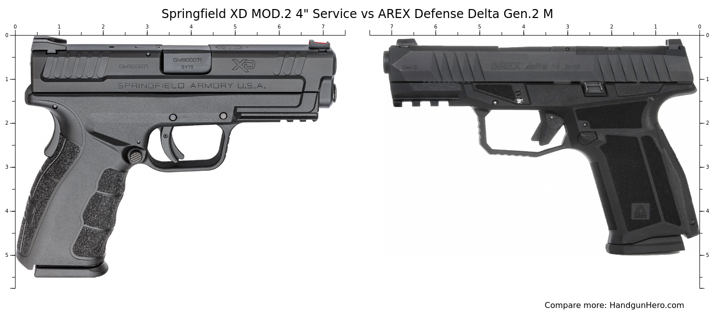 Springfield XD MOD.2 4" Service vs AREX Defense Delta Gen.2 M size comparison | Handgun Hero