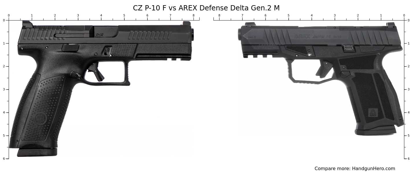 CZ P-10 F vs AREX Defense Delta Gen.2 M size comparison | Handgun Hero