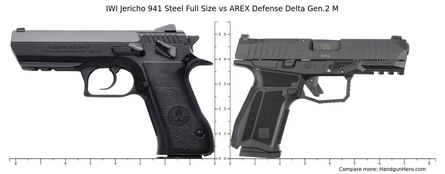 IWI Jericho 941 Steel Full Size vs AREX Defense Delta Gen.2 M size ...