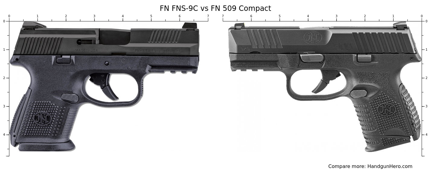 FN 509 Compact vs FN FNS-9C size comparison | Handgun Hero