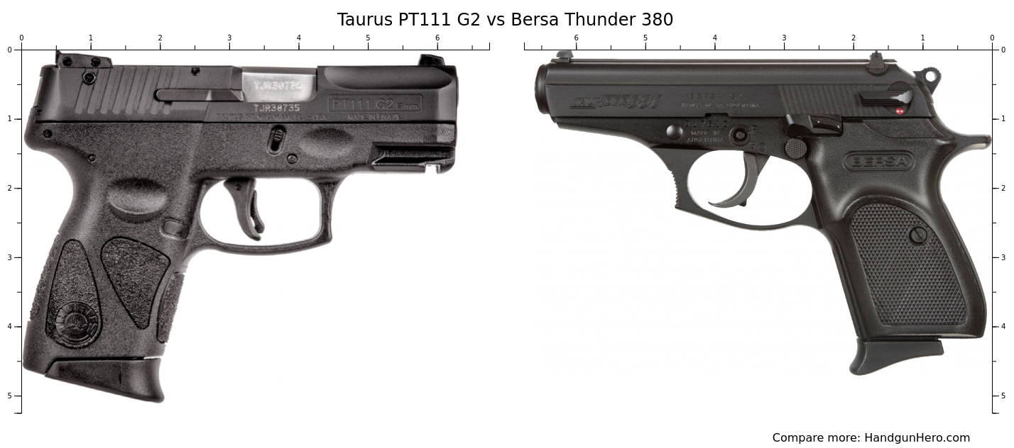Taurus PT111 G2 vs Bersa Thunder 380 size comparison | Handgun Hero