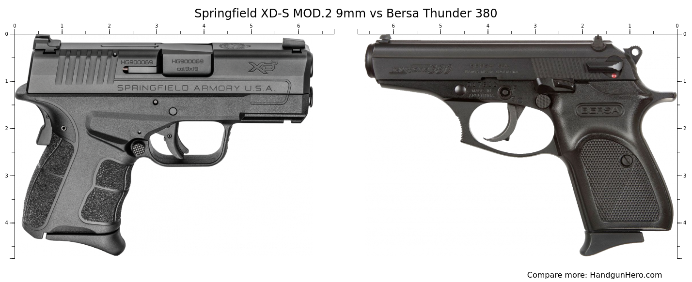 Springfield XD-S MOD.2 9mm vs Bersa Thunder 380 size comparison | Handgun Hero