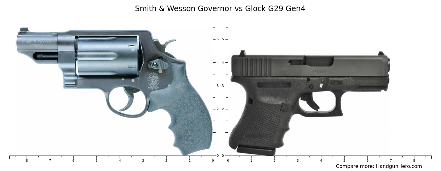 Smith & Wesson Governor vs Glock G29 Gen4 size comparison | Handgun Hero