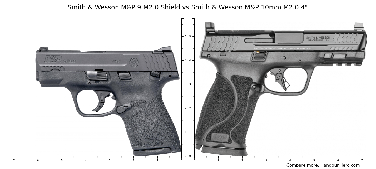 Smith & Wesson M&P 9 M2.0 Shield vs Smith & Wesson M&P 10mm M2.0 4 ...
