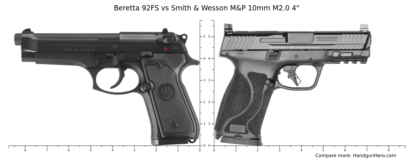 Beretta 92FS vs Smith & Wesson M&P 10mm M2.0 4" size comparison ...