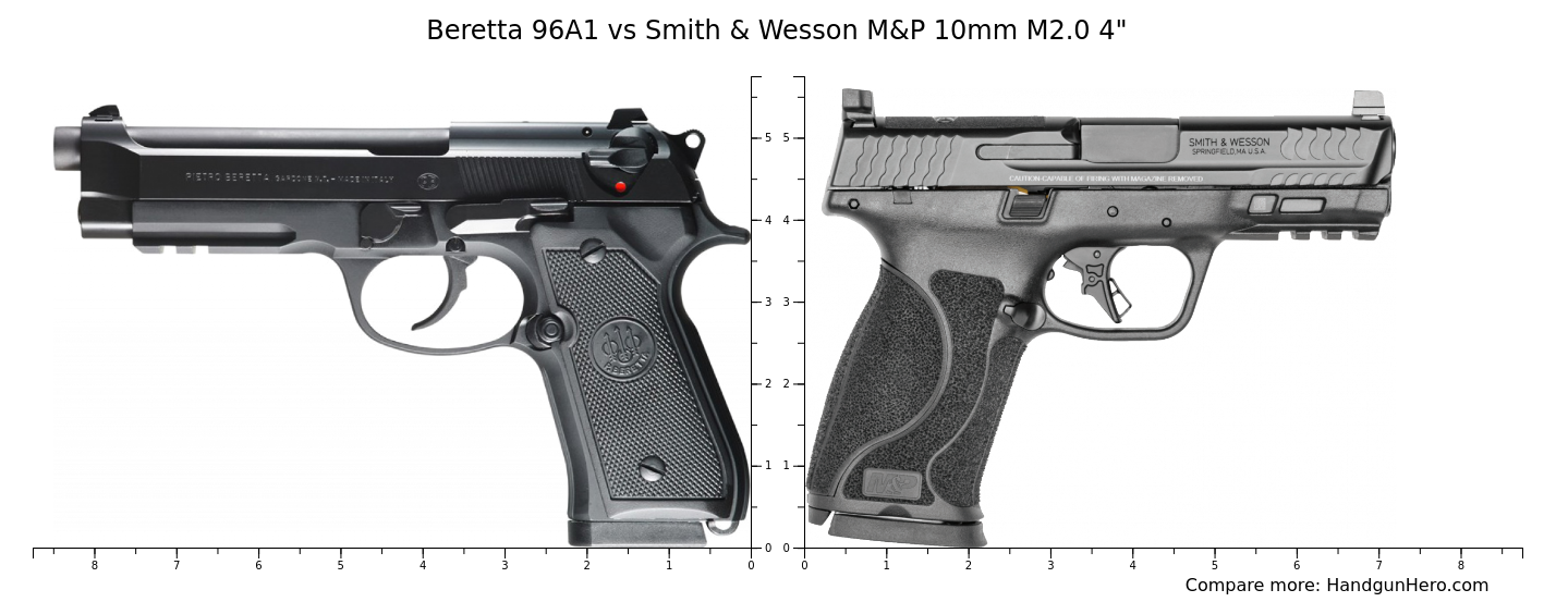 Beretta 96A1 vs Smith & Wesson M&P 10mm M2.0 4" size comparison ...