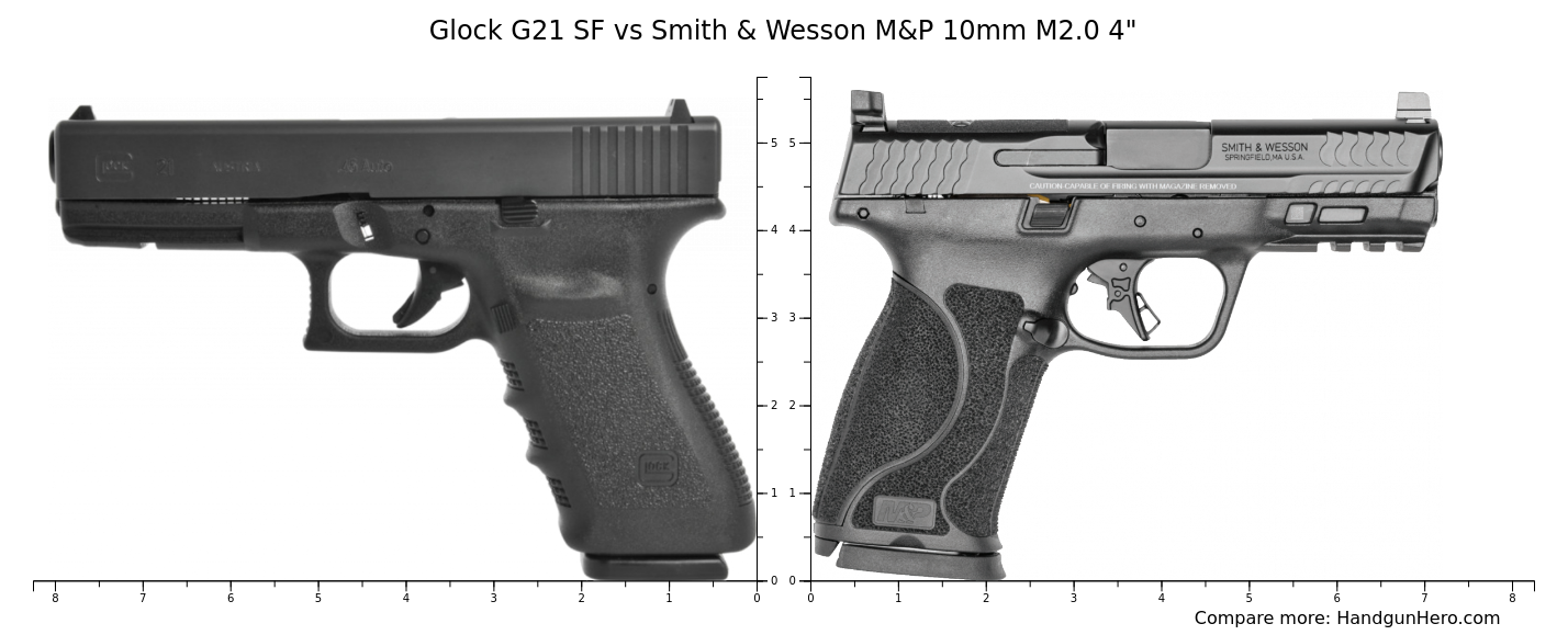 Glock G21 SF vs Smith & Wesson M&P 10mm M2.0 4" size comparison | Handgun Hero