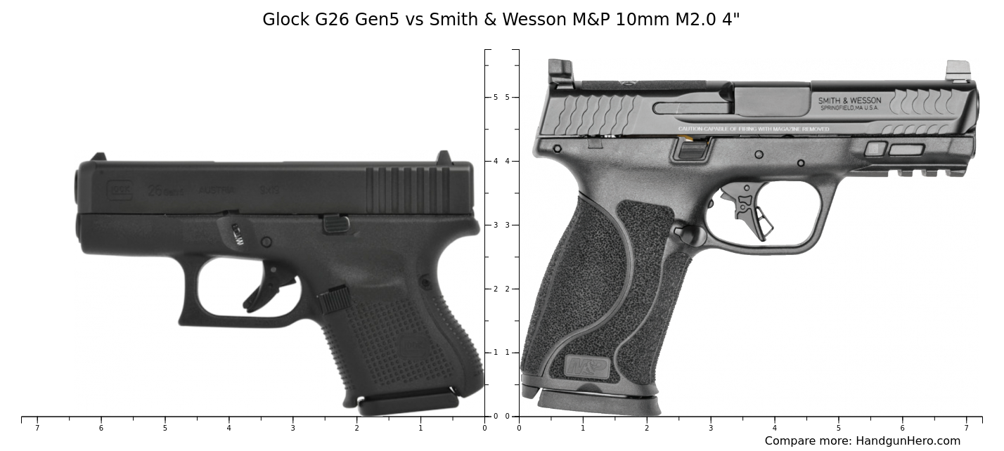 Glock G26 Gen5 vs Smith & Wesson M&P 10mm M2.0 4" size comparison | Handgun Hero