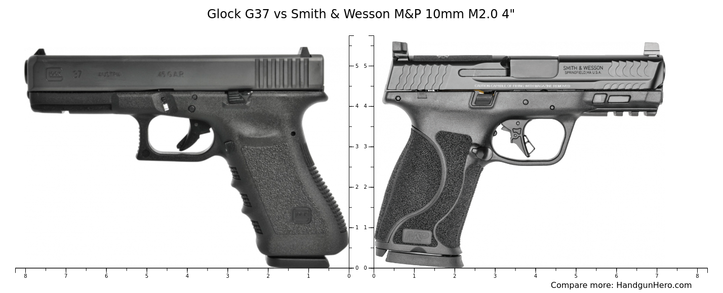 Glock G37 vs Smith & Wesson M&P 10mm M2.0 4" size comparison | Handgun Hero