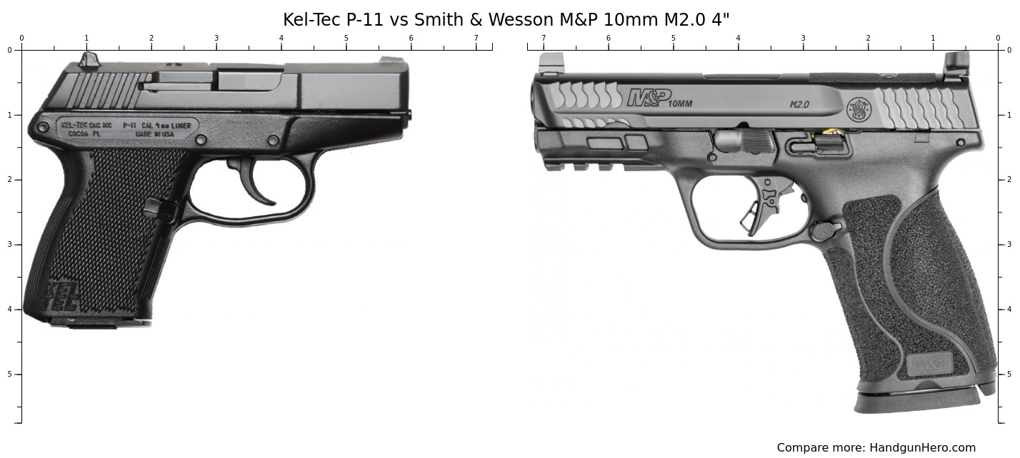 Kel-Tec P-11 vs Smith & Wesson M&P 10mm M2.0 4" size comparison ...