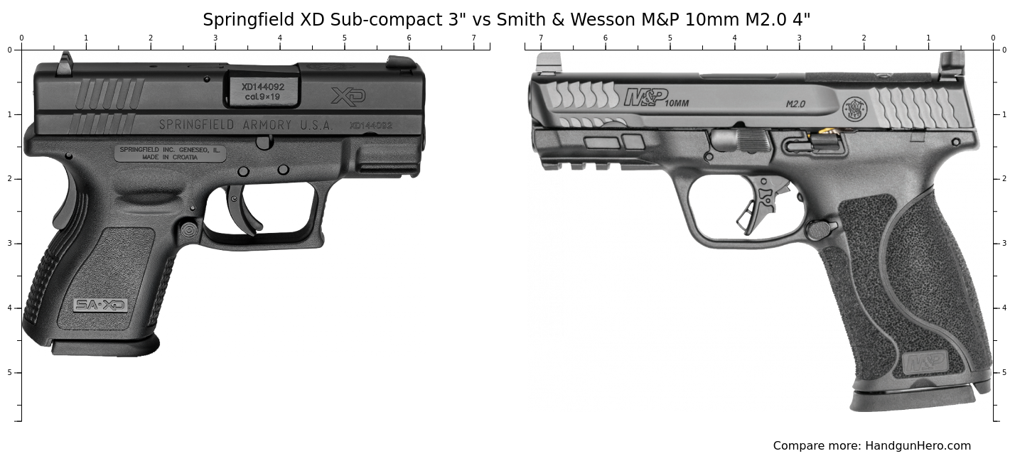 Springfield XD Sub-compact 3" vs Smith & Wesson M&P 10mm M2.0 4" size ...