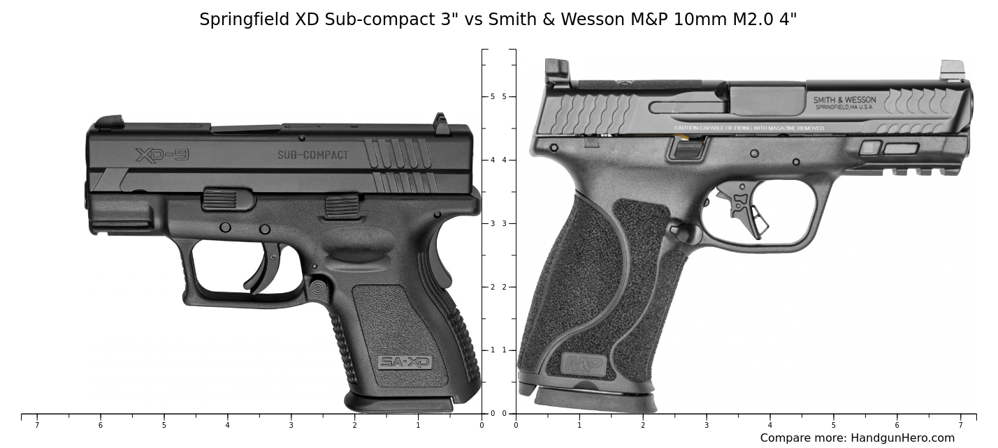 Springfield XD Sub-compact 3" vs Smith & Wesson M&P 10mm M2.0 4" size ...