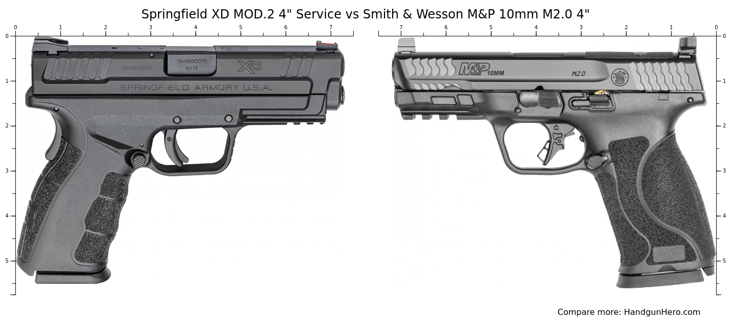 Springfield XD MOD.2 4" Service vs Smith & Wesson M&P 10mm M2.0 4" size comparison | Handgun Hero
