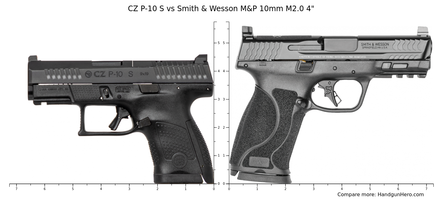 CZ P-10 S vs Smith & Wesson M&P 10mm M2.0 4" size comparison | Handgun Hero