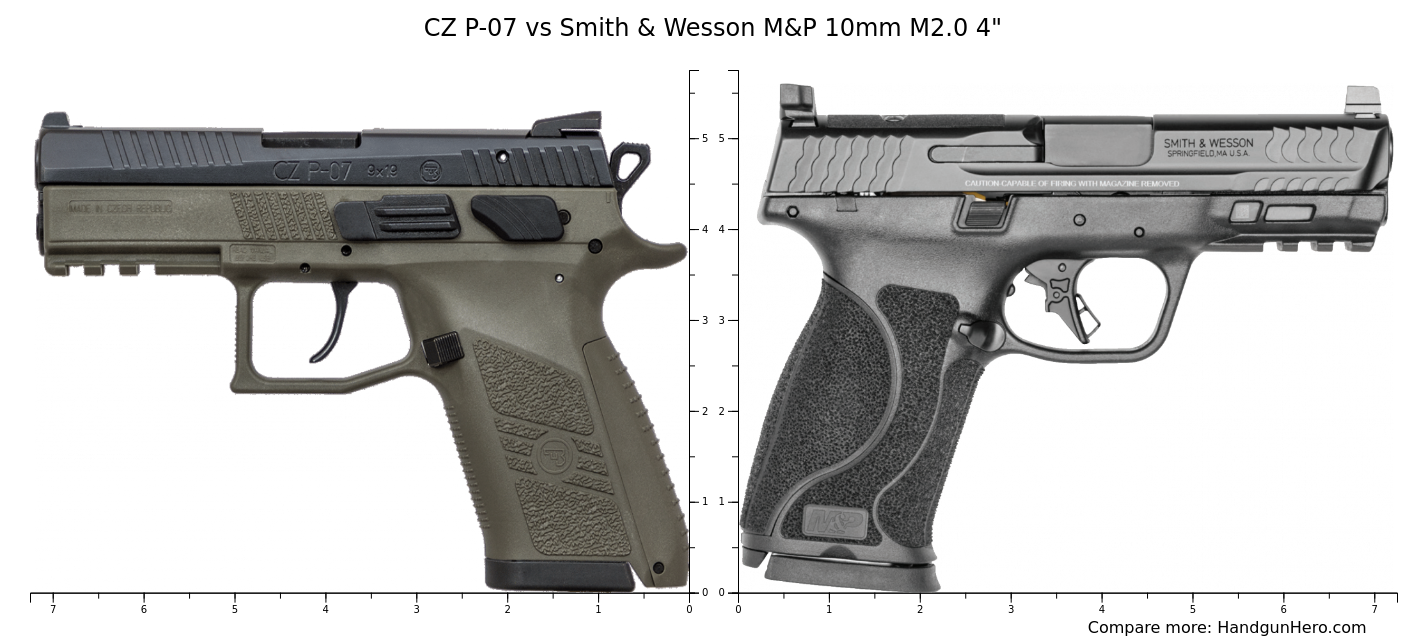 CZ P-07 vs Smith & Wesson M&P 10mm M2.0 4" size comparison | Handgun Hero