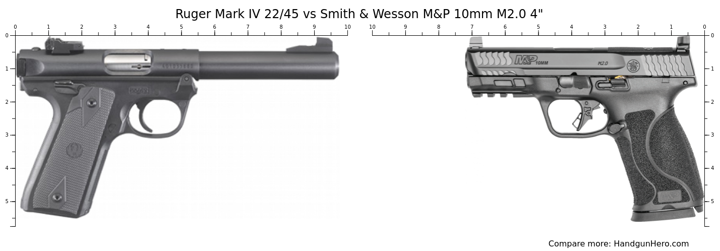 Ruger Mark IV 22/45 vs Smith & Wesson M&P 10mm M2.0 4" size comparison ...