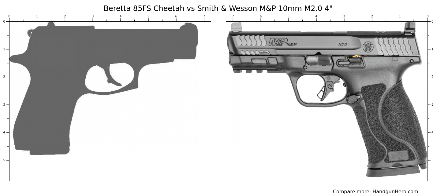 Beretta 85FS Cheetah vs Smith & Wesson M&P 10mm M2.0 4" size comparison ...