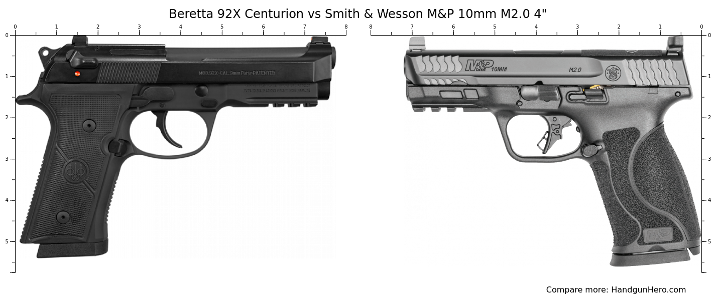 Beretta 92X Centurion vs Smith & Wesson M&P 10mm M2.0 4" size ...