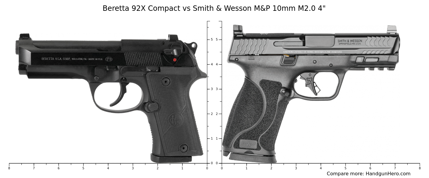 Beretta 92X Compact vs Smith & Wesson M&P 10mm M2.0 4" size comparison ...