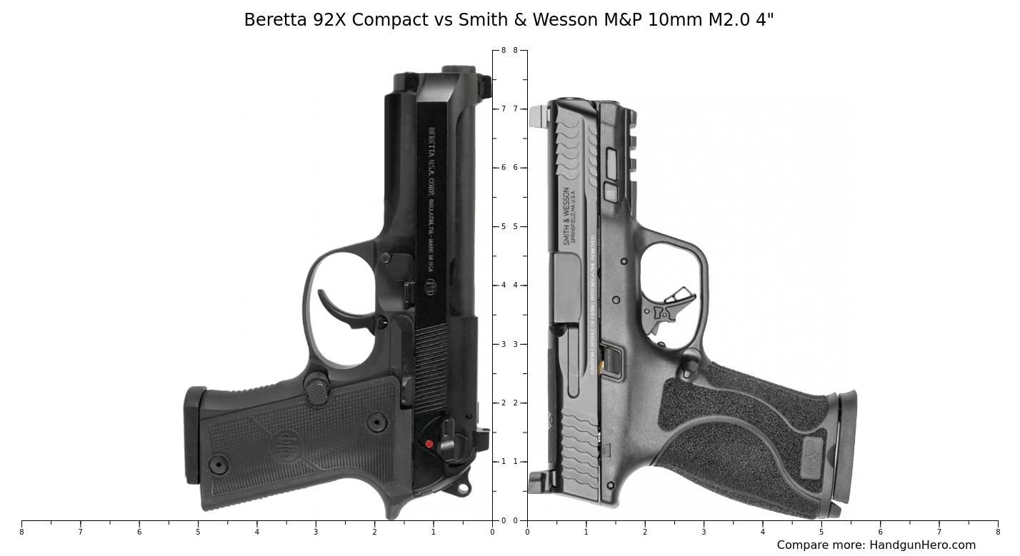 Beretta 92X Compact vs Smith & Wesson M&P 10mm M2.0 4" size comparison | Handgun Hero