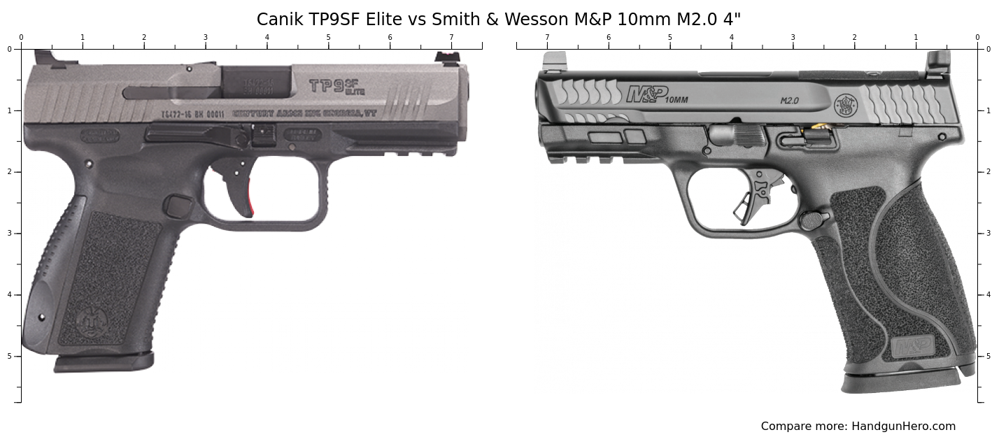 Canik TP9SF Elite vs Smith & Wesson M&P 10mm M2.0 4" size comparison | Handgun Hero