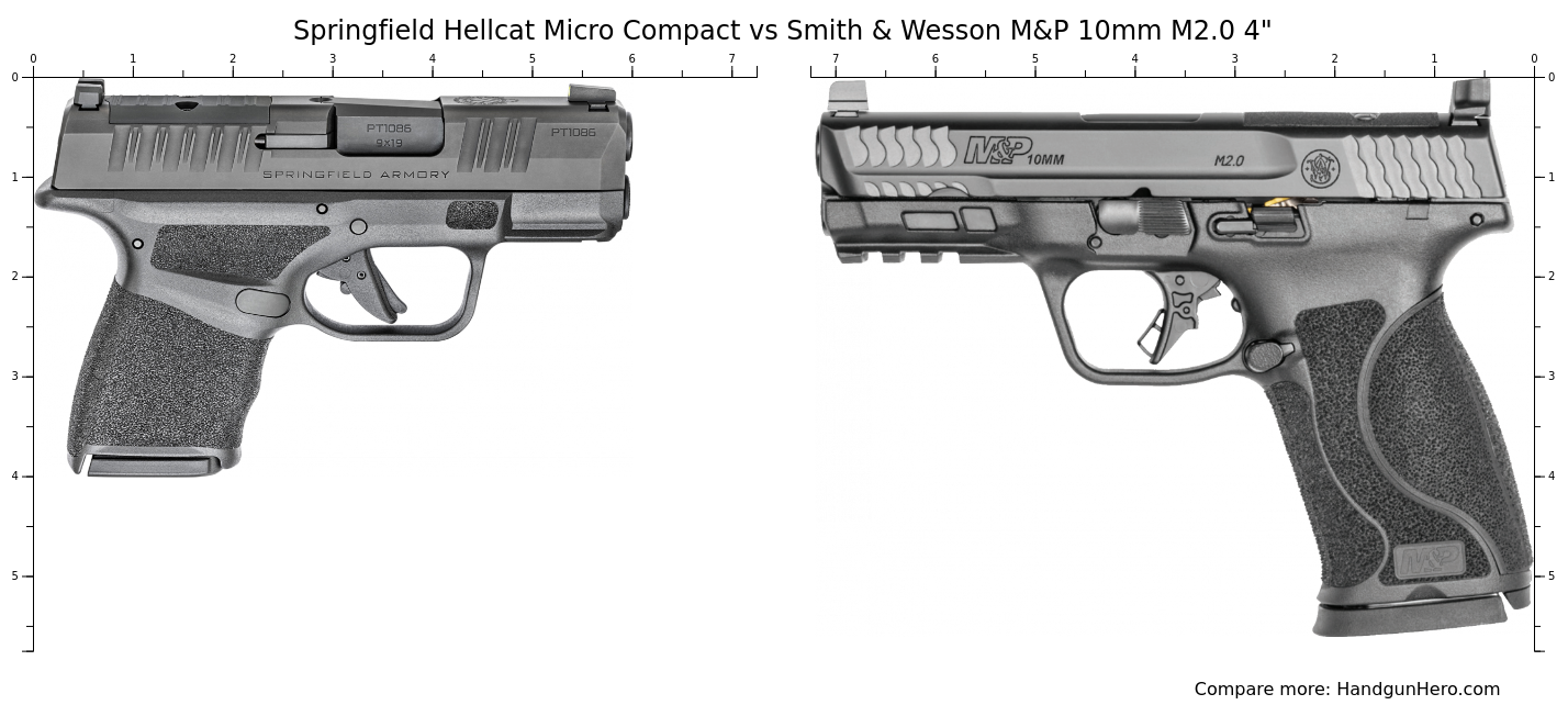 Springfield Hellcat Micro Compact vs Smith & Wesson M&P 10mm M2.0 4 ...