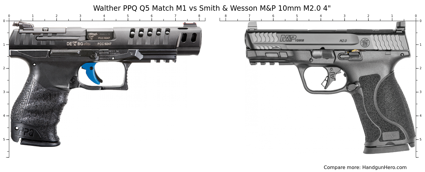 Walther PPQ Q5 Match M1 vs Smith & Wesson M&P 10mm M2.0 4" size ...