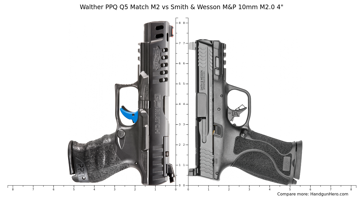 Walther PPQ Q5 Match M2 vs Smith & Wesson M&P 10mm M2.0 4" size ...