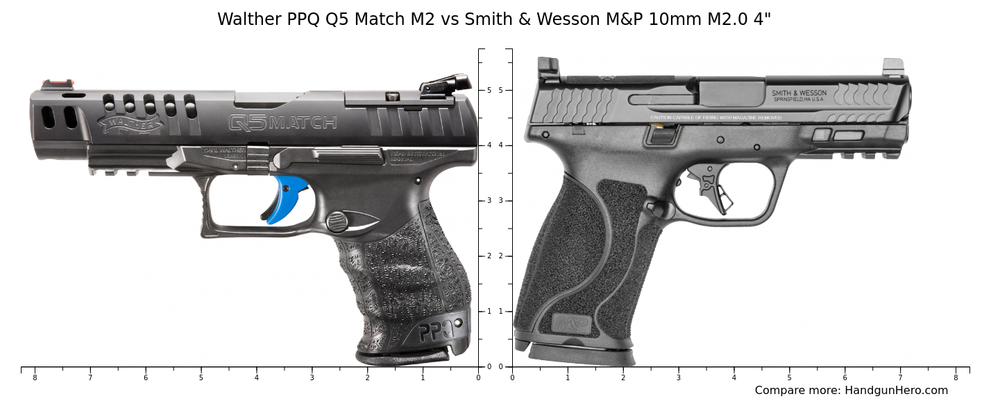 Walther PPQ Q5 Match M2 vs Smith & Wesson M&P 10mm M2.0 4" size ...