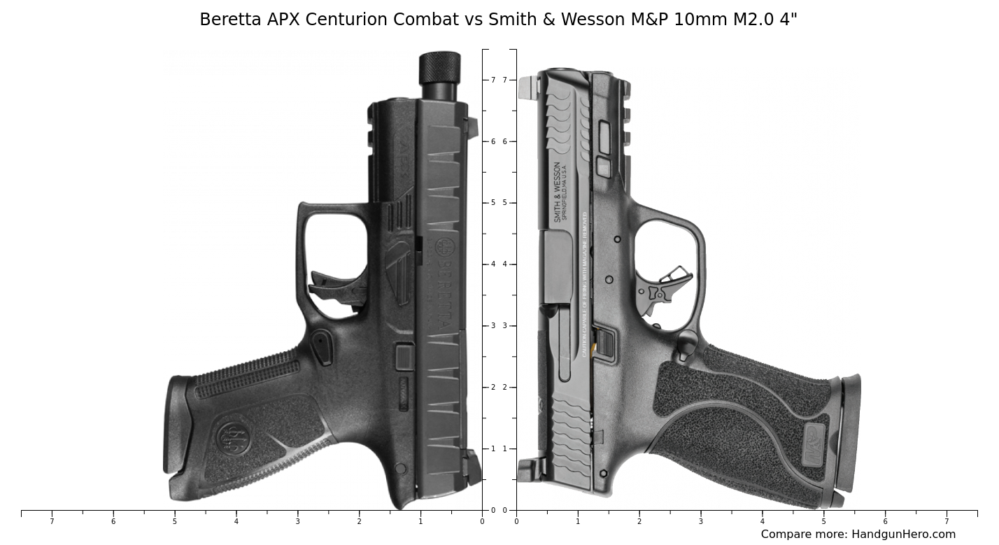 Beretta APX Centurion Combat vs Smith & Wesson M&P 10mm M2.0 4" size ...