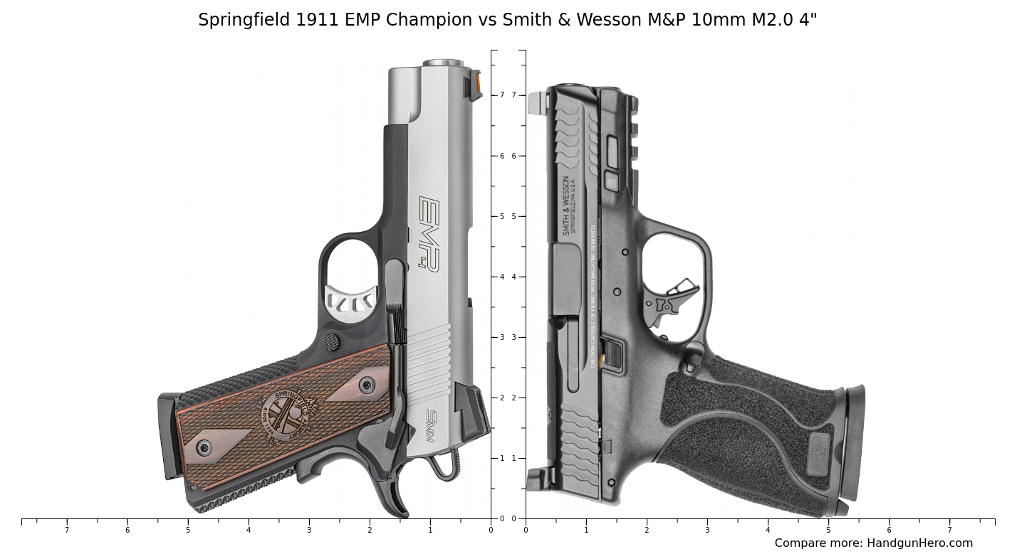 Springfield 1911 EMP Champion vs Smith & Wesson M&P 10mm M2.0 4" size ...
