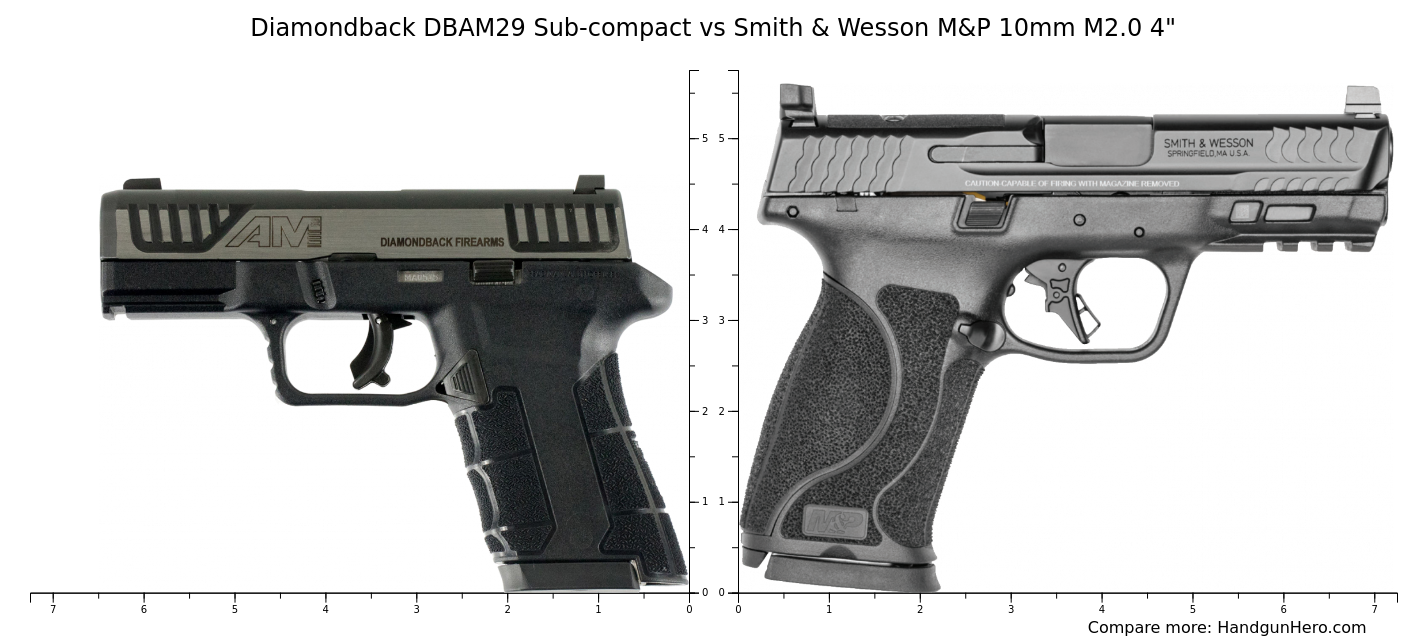 Diamondback DBAM29 Sub-compact vs Smith & Wesson M&P 10mm M2.0 4" size ...