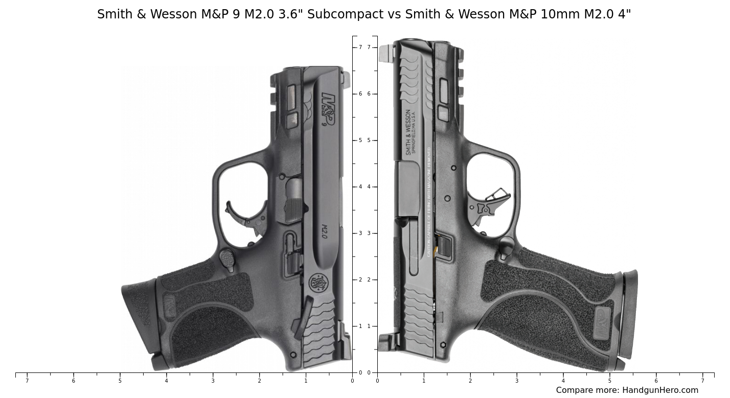 Smith & Wesson M&P 9 M2.0 3.6" Subcompact vs Smith & Wesson M&P 10mm M2 ...