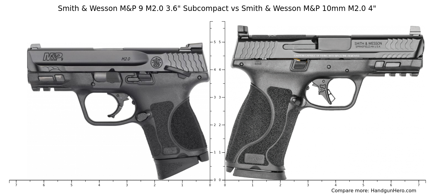 Smith & Wesson M&P 9 M2.0 3.6" Subcompact vs Smith & Wesson M&P 10mm M2 ...