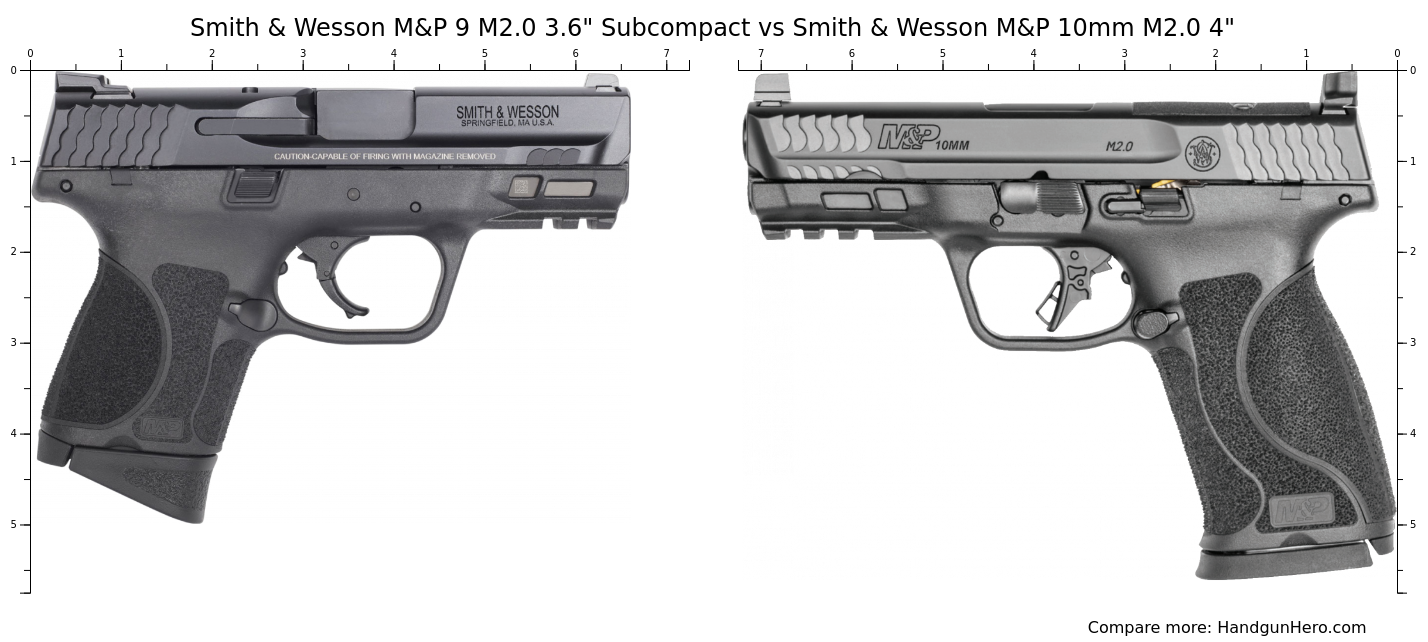 Smith & Wesson M&P 9 M2.0 3.6" Subcompact vs Smith & Wesson M&P 10mm M2 ...