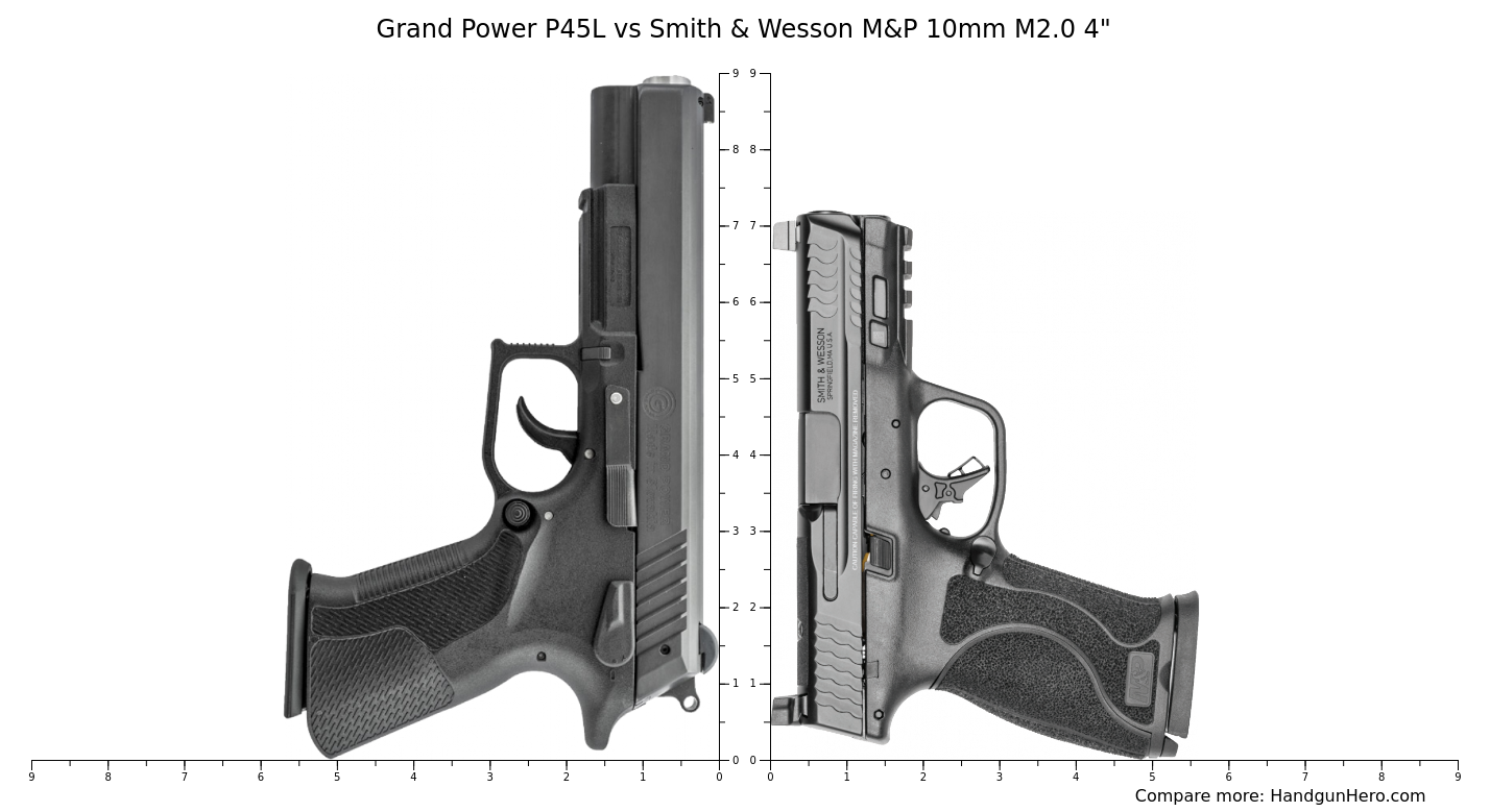 Grand Power P45L vs Smith & Wesson M&P 10mm M2.0 4" size comparison ...