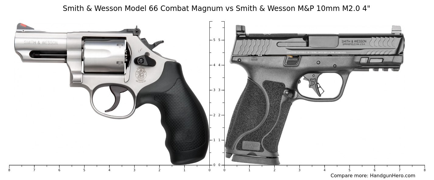 Smith & Wesson Model 66 Combat Magnum vs Smith & Wesson M&P 10mm M2.0 4 ...