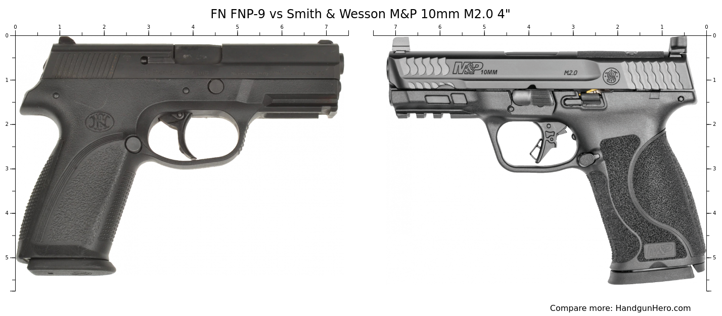 FN FNP-9 vs Smith & Wesson M&P 10mm M2.0 4" size comparison | Handgun Hero