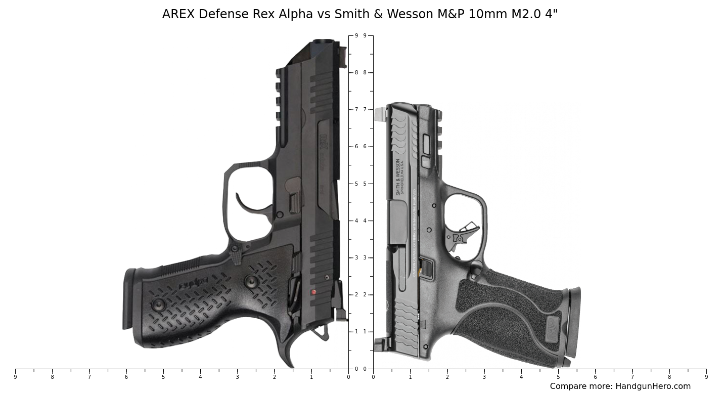 AREX Defense Rex Alpha vs Smith & Wesson M&P 10mm M2.0 4" size ...