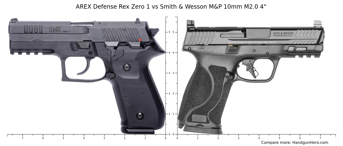 AREX Defense Rex Zero 1 vs Smith & Wesson M&P 10mm M2.0 4" size ...