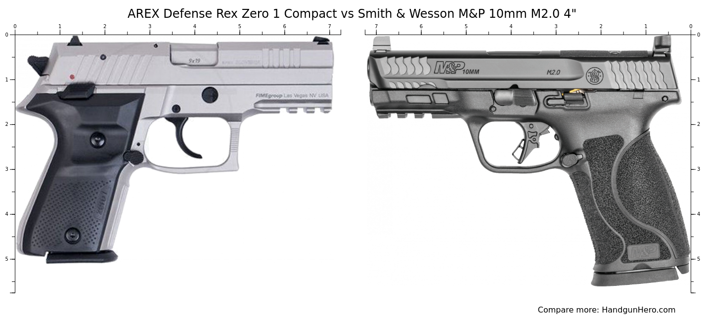 AREX Defense Rex Zero 1 Compact vs Smith & Wesson M&P 10mm M2.0 4" size ...